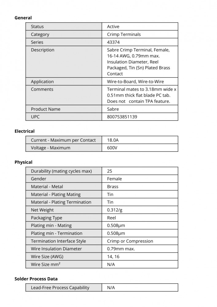 Product document page 2