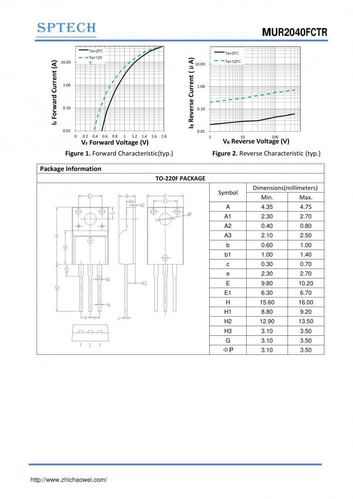 MUR2040FCTR datasheet page 2