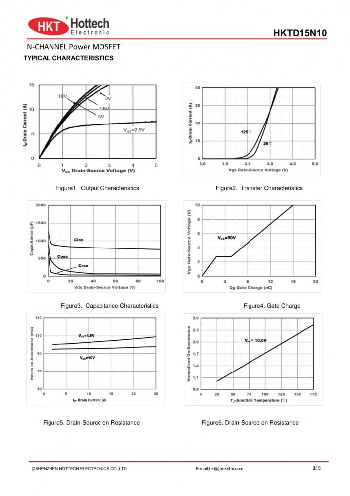 HKTD15N10 datasheet page 3