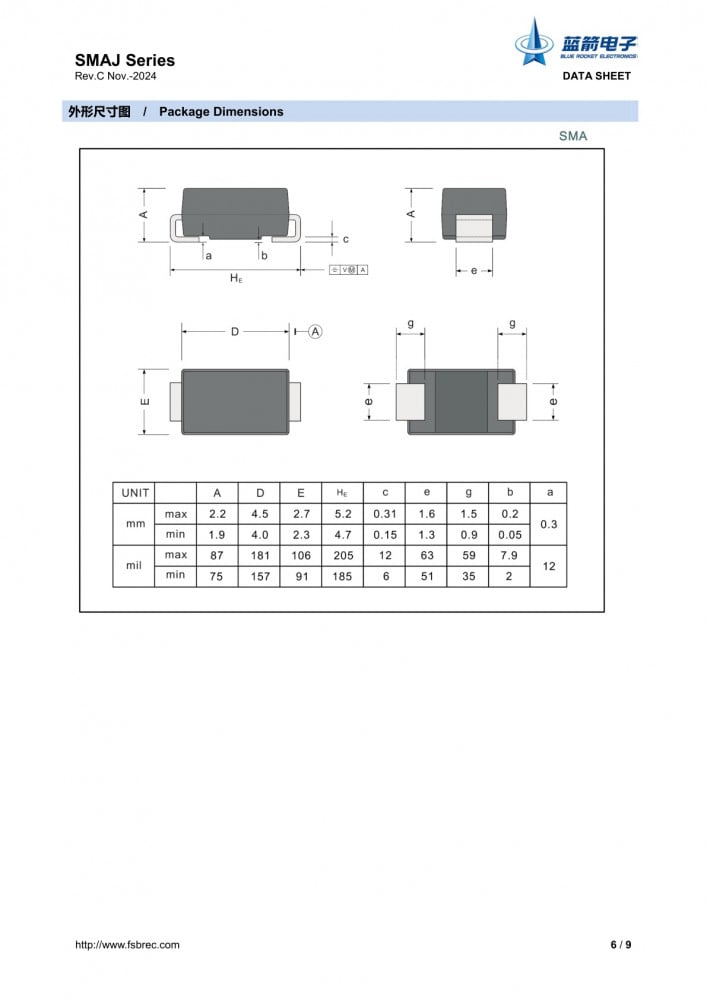 SMAJ33A datasheet page 6