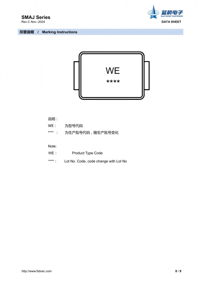 SMAJ33A datasheet page 8