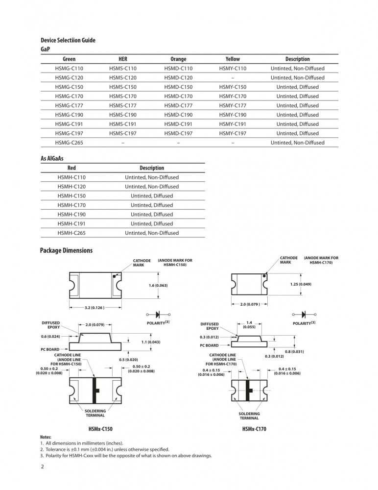 HSMG-C170 datasheet page 2