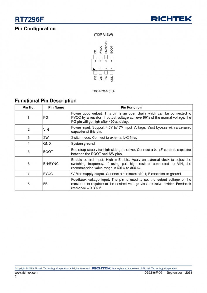 RT7296F datasheet page 2