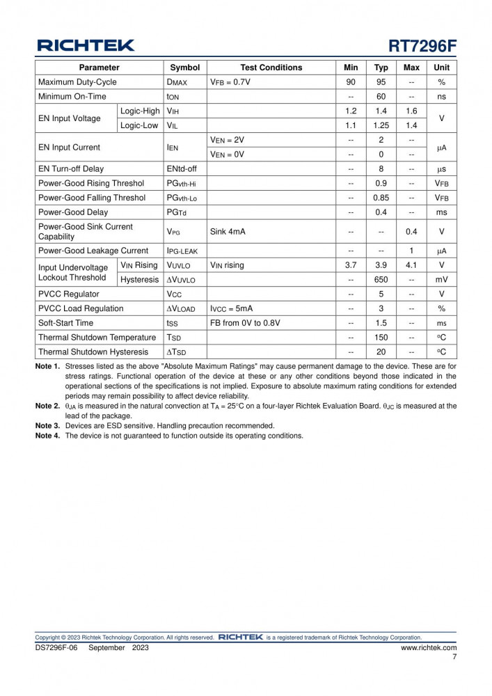RT7296F datasheet page 7