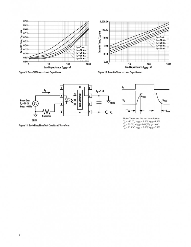 ACPL-K30T-060E datasheet page 7