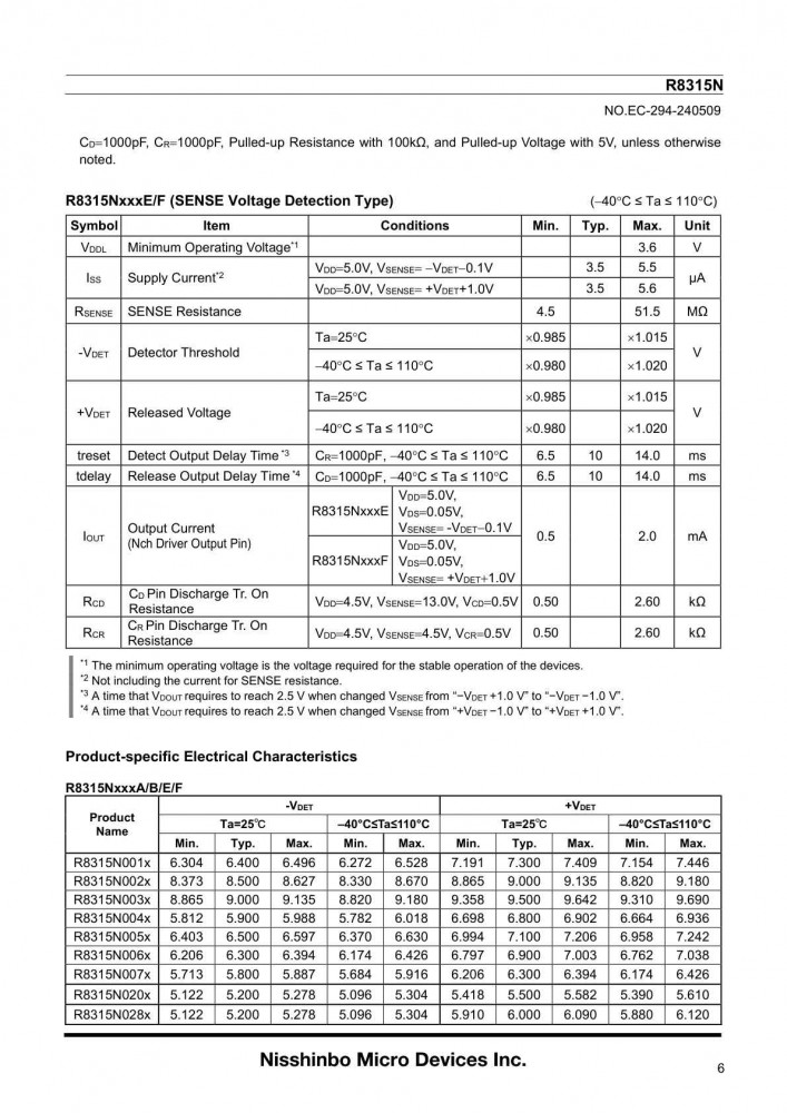 R8315N technical document page 6