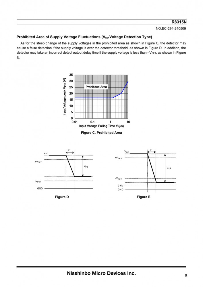 R8315N technical document page 9
