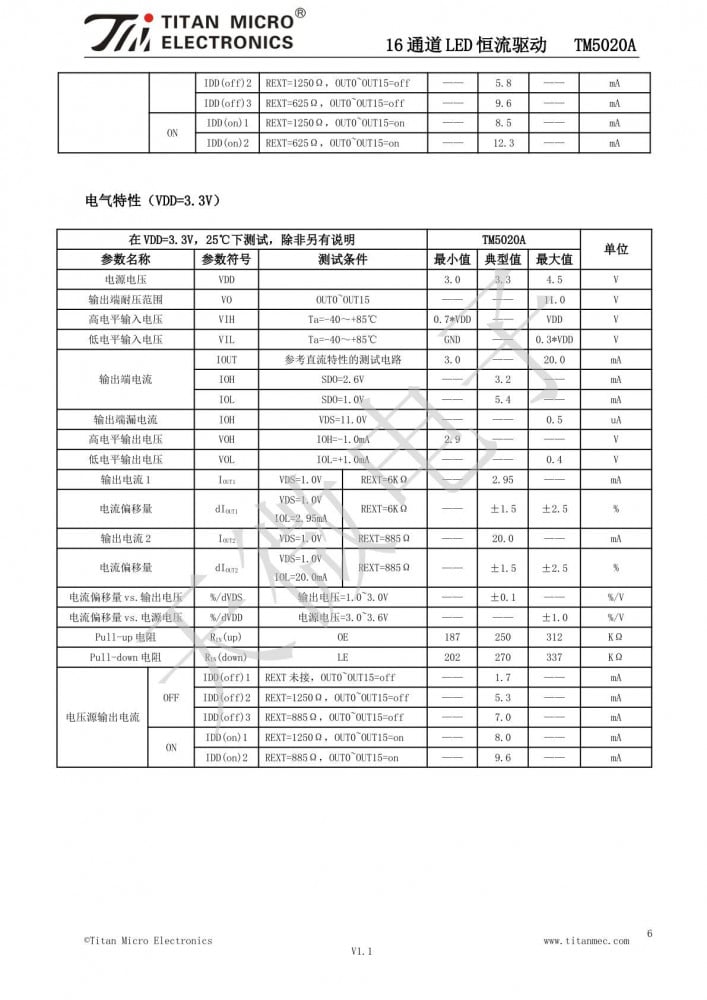 TM5020A datasheet page 6