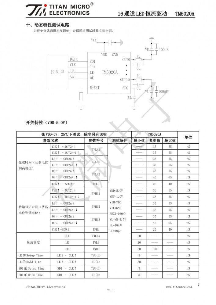 TM5020A datasheet page 7