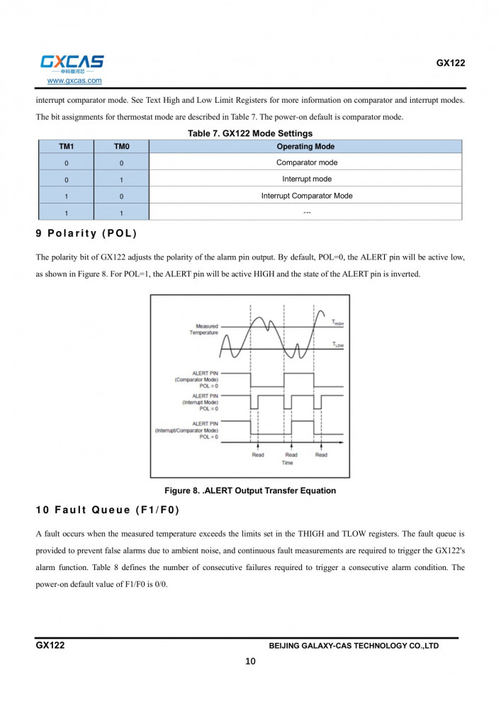 GX122 datasheet page 10