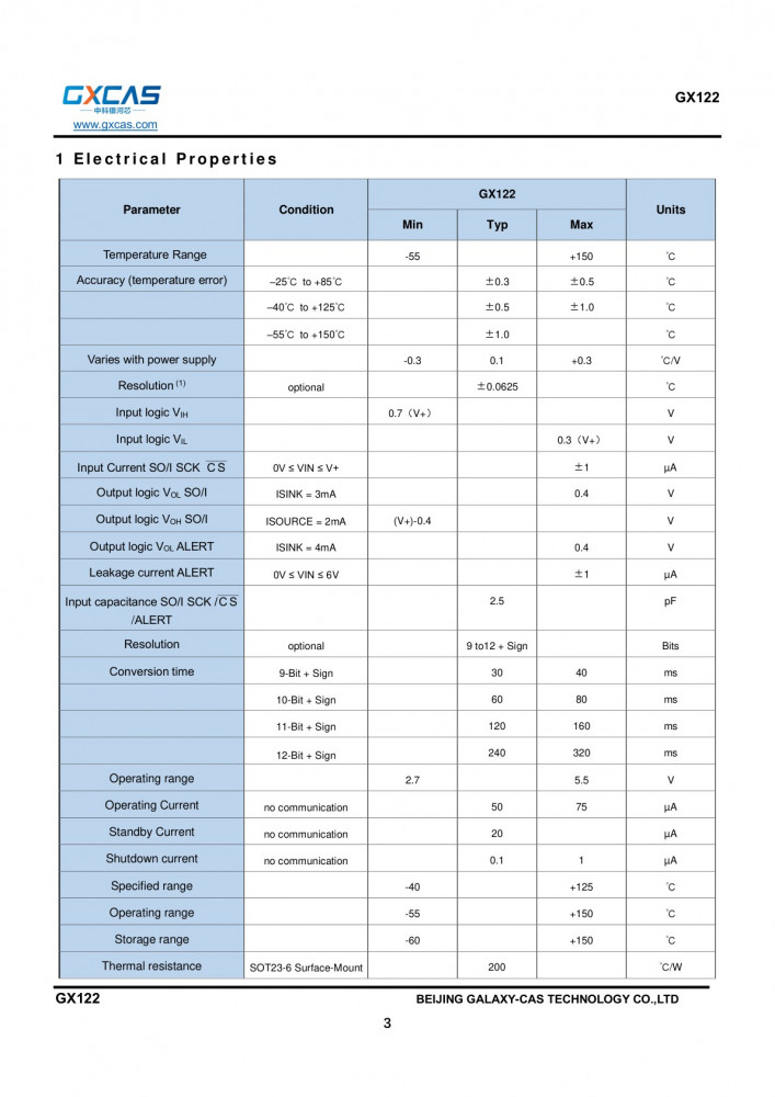 GX122 datasheet page 3