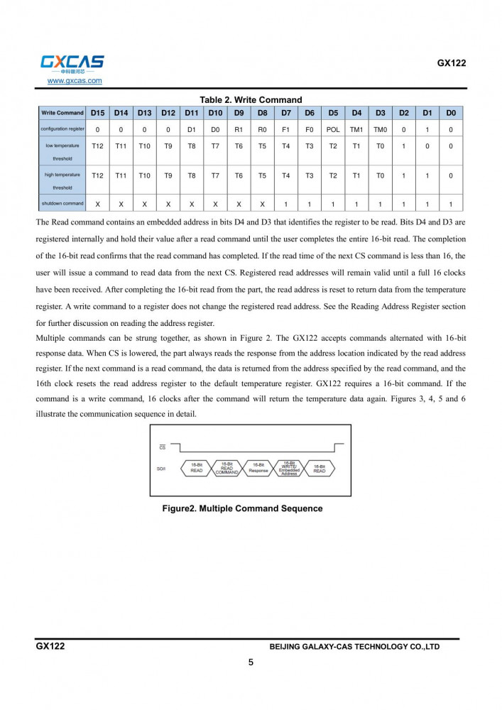 GX122 datasheet page 5