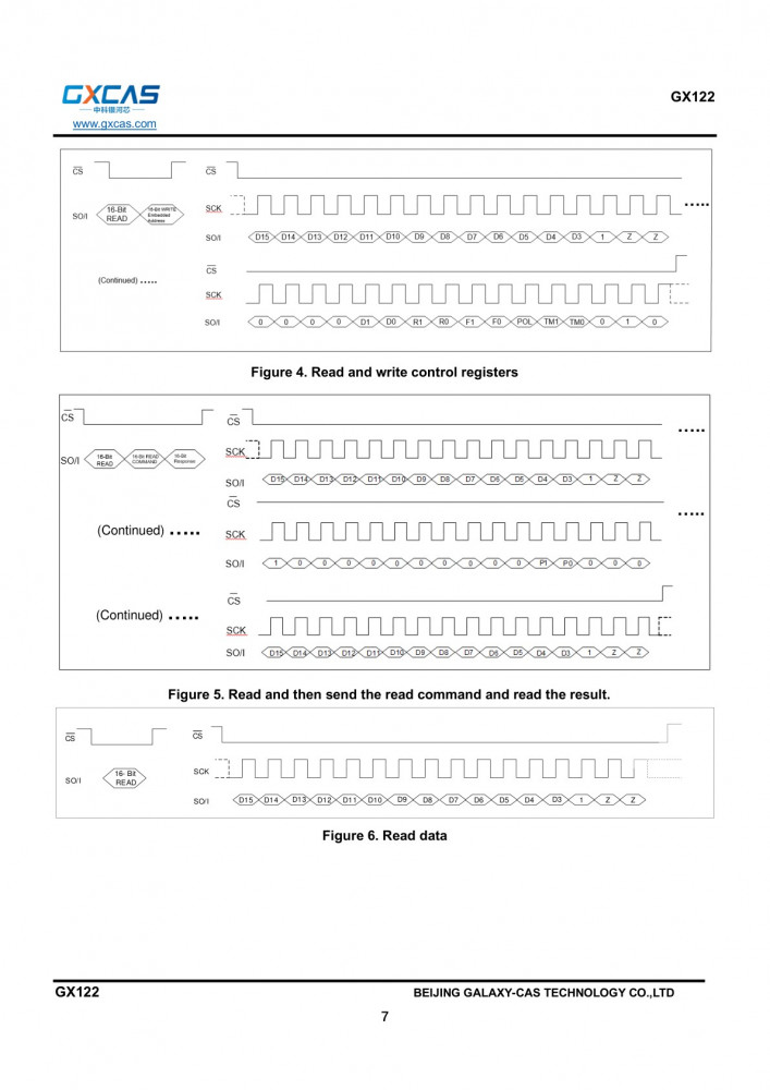GX122 datasheet page 7