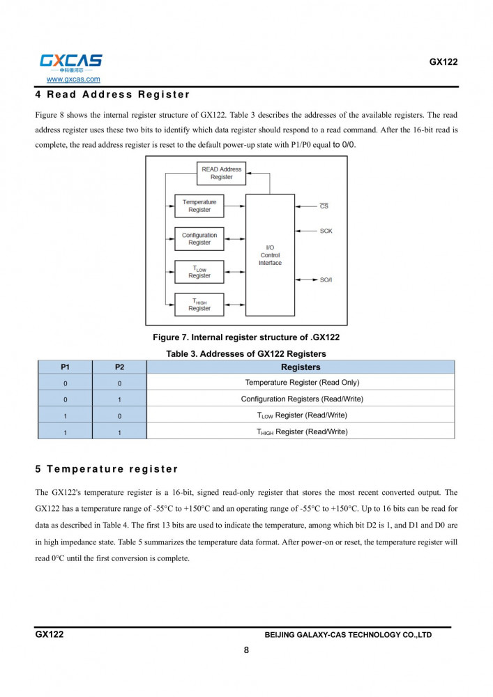 GX122 datasheet page 8