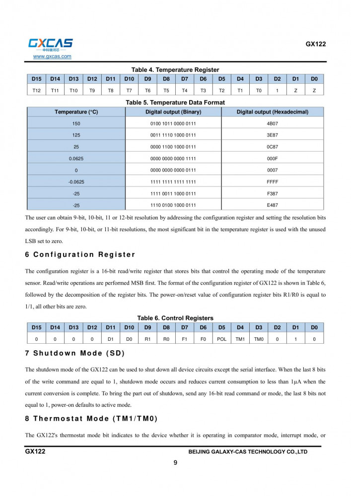 GX122 datasheet page 9
