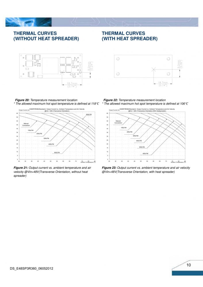 DELTA E48SP3R360NRFA datasheet page 10