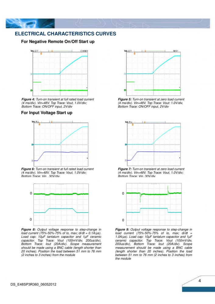 DELTA E48SP3R360NRFA datasheet page 4