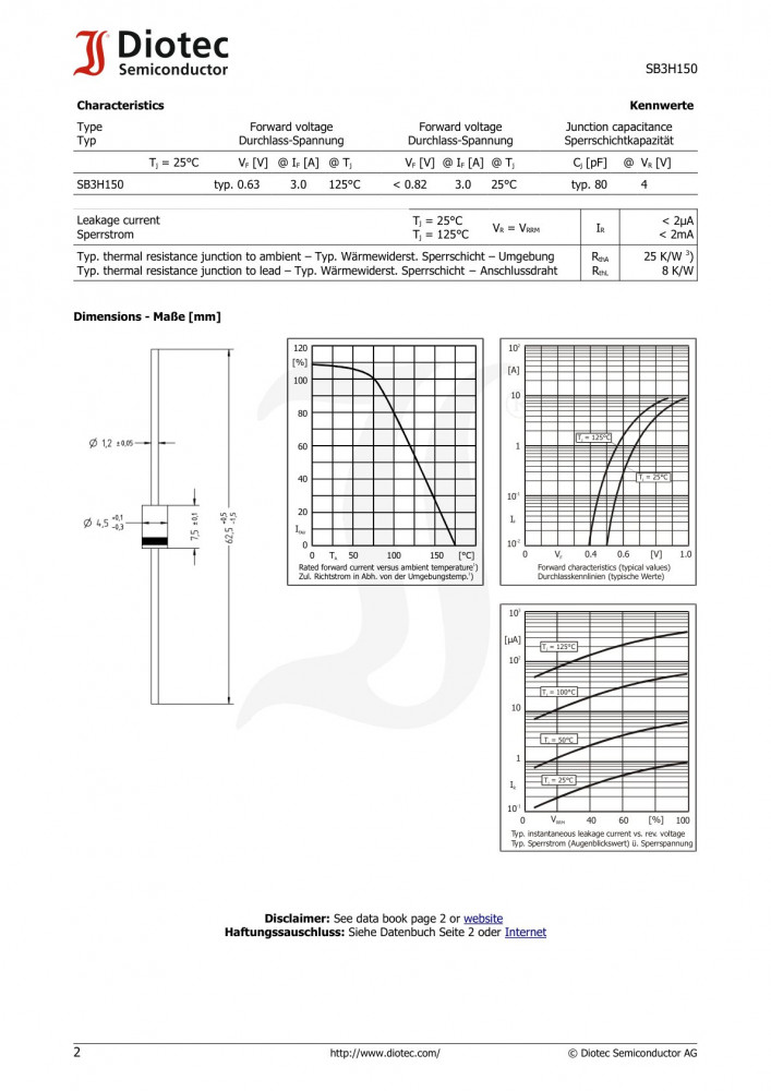 DIOTEC SB3H150 datasheet page 2