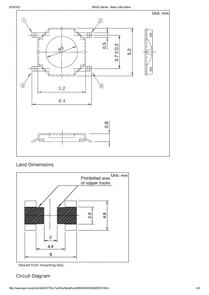 SKQGAEE010 recommended land dimensions