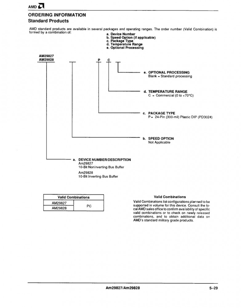 AM29827APC datasheet page 4