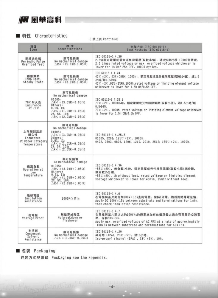 FH resistor datasheet page 4