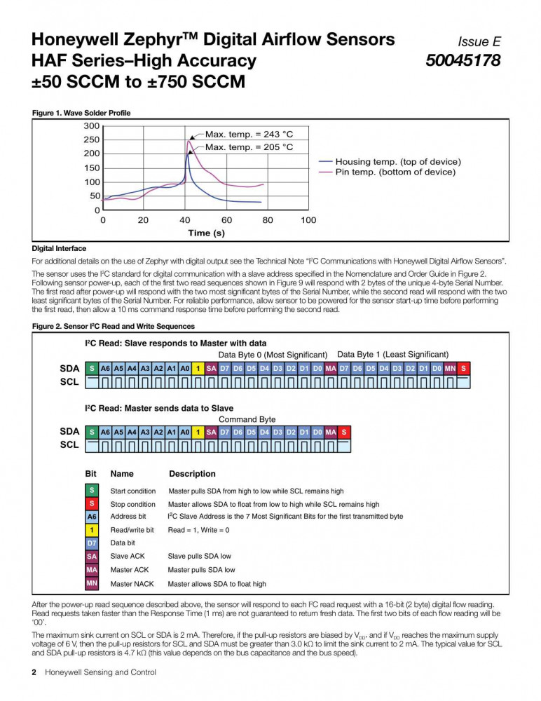 Honeywell HAF installation document page 2