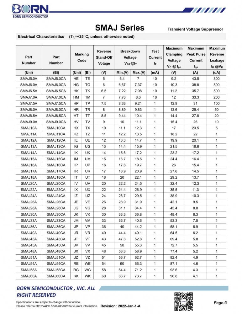SMAJ series datasheet page 3