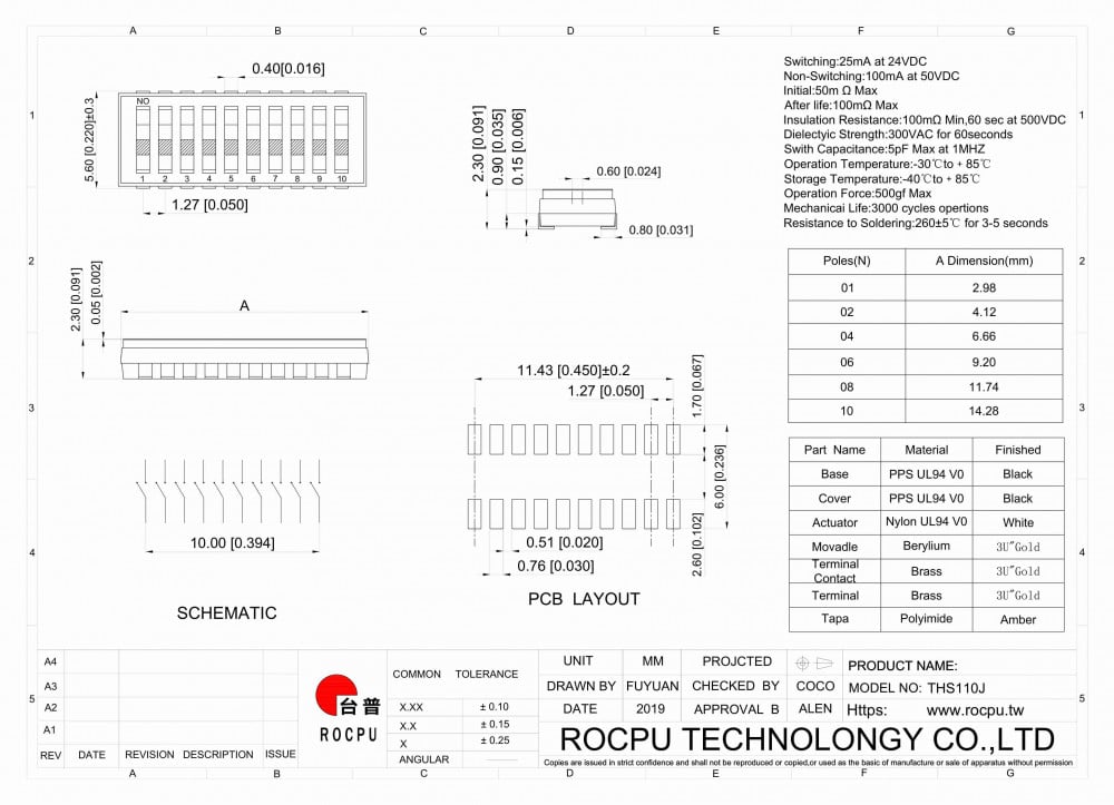 ROCPU THS110J technical drawing and specifications