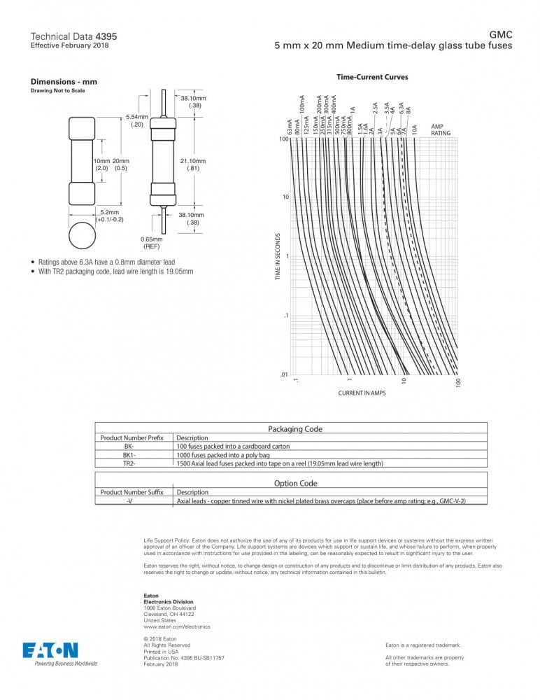 Eaton GMC fuse datasheet page 2