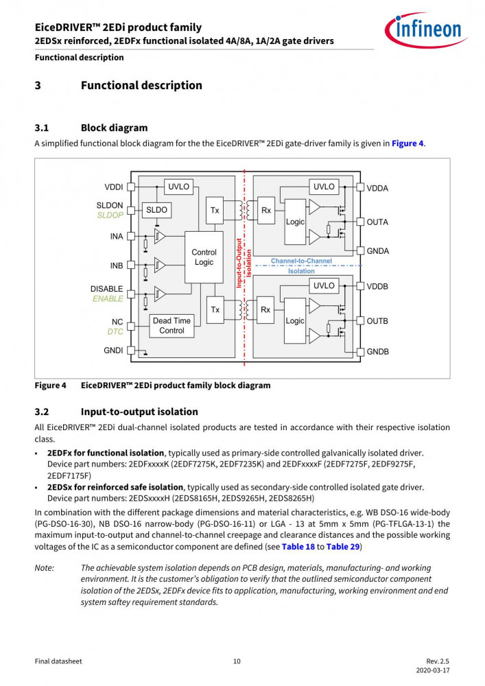 2EDF7275FXUMA1 datasheet page 10