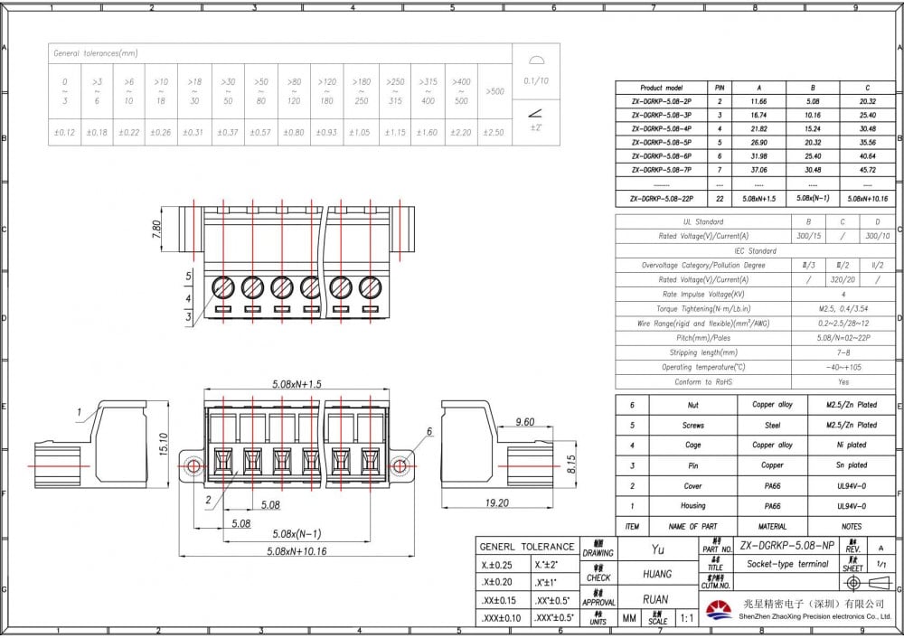 Megastar ZX-DGRKP-5.08-7P technical drawing and specification sheet