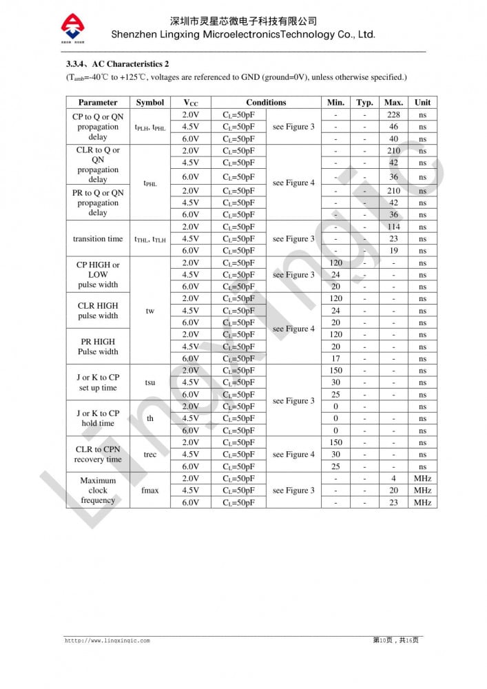 SN74LS76 datasheet page 10