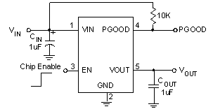 RT9172 - 3A Fixed Output Voltage LDO Regulator