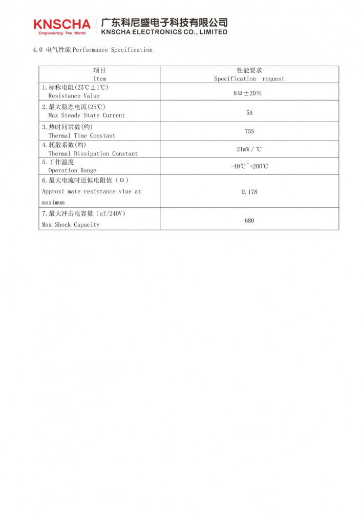 206RV183 datasheet page 5