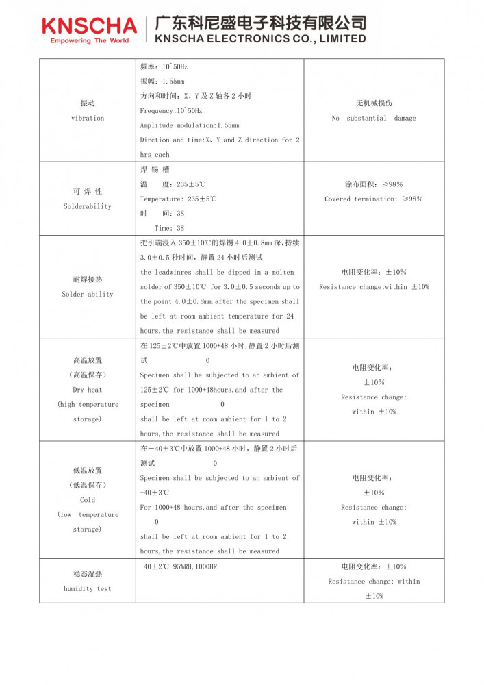 206RV183 datasheet page 7