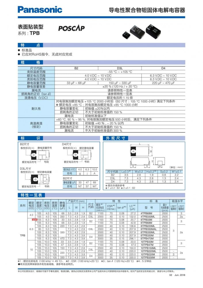 PANASONIC TPB series technical document page