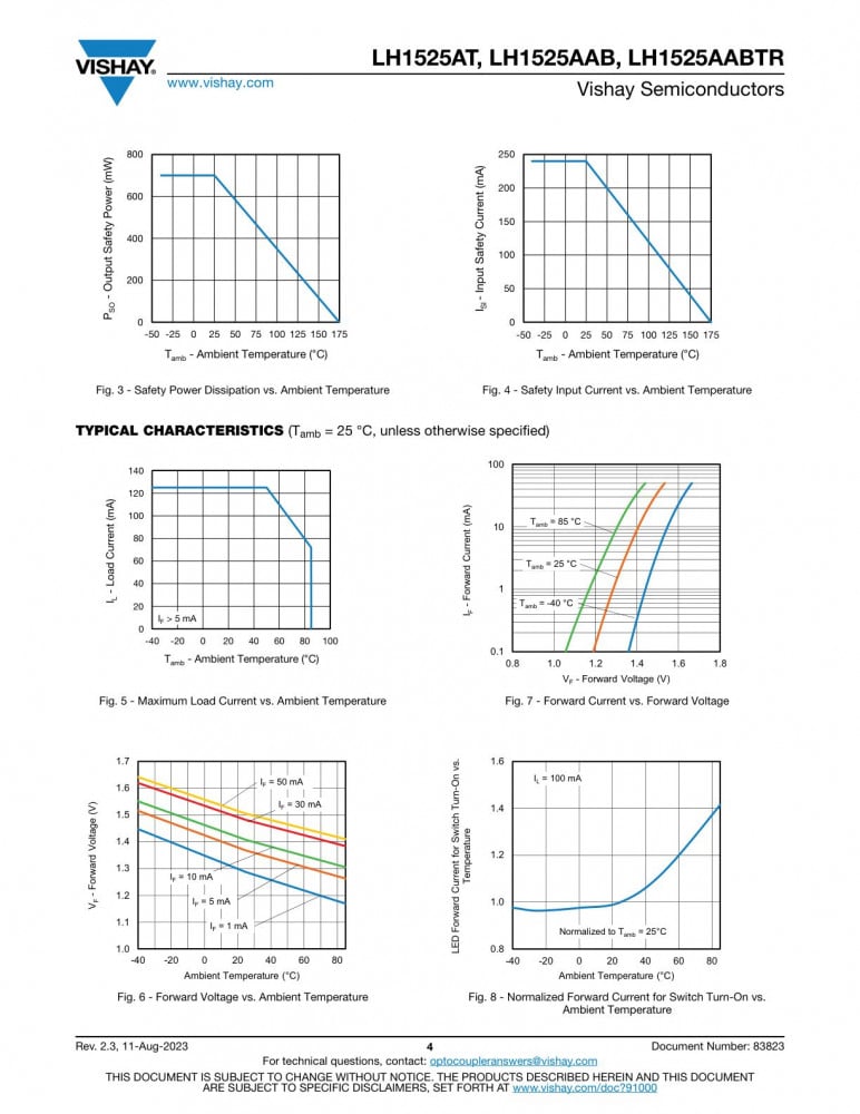 LH1525 datasheet page 4