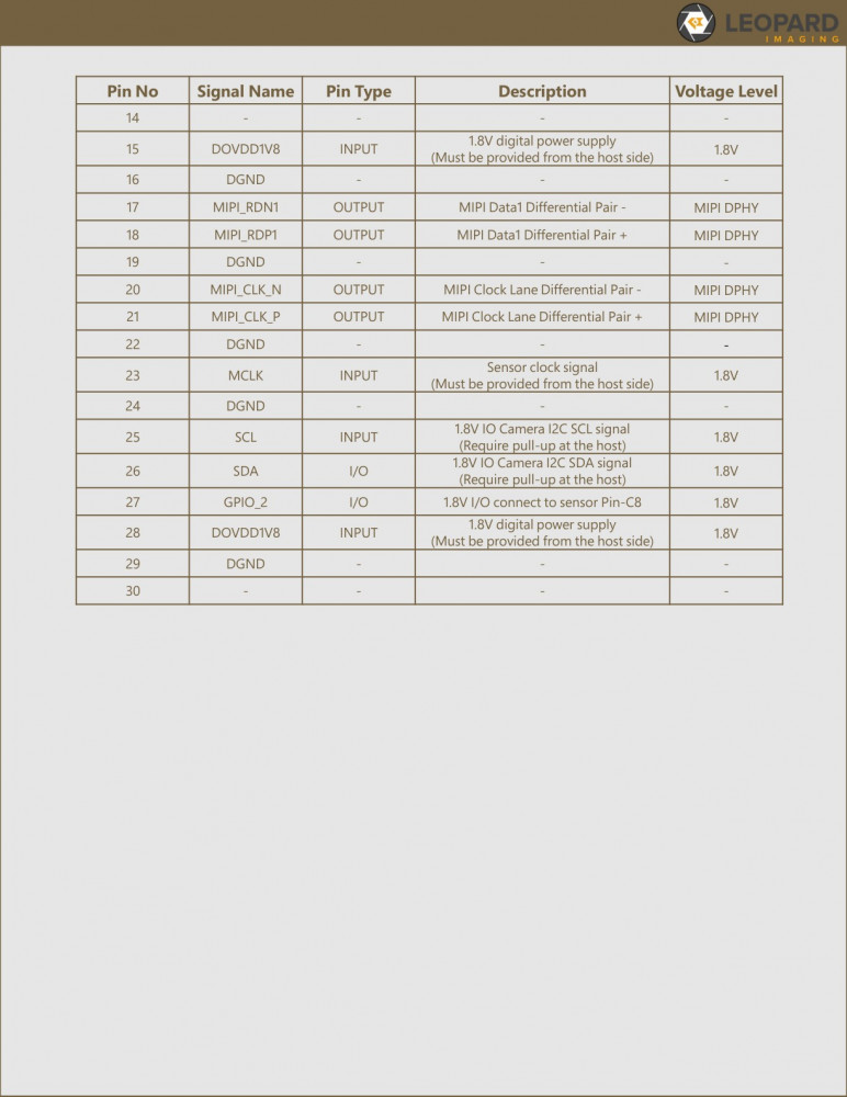 Document page 5 preview