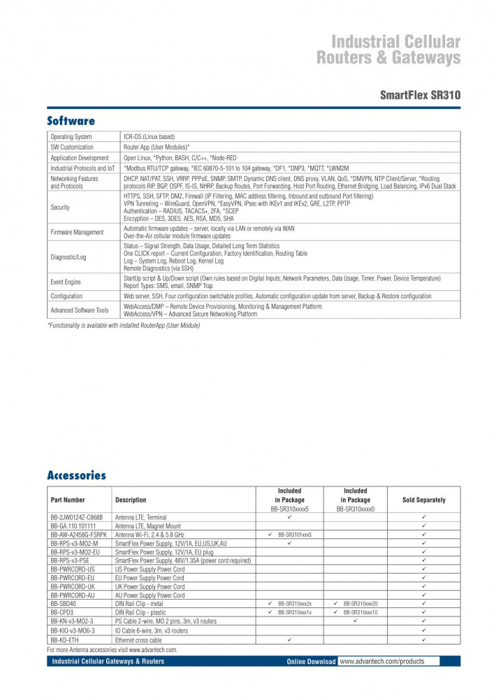 SmartFlex SR310 product documentation, page 3