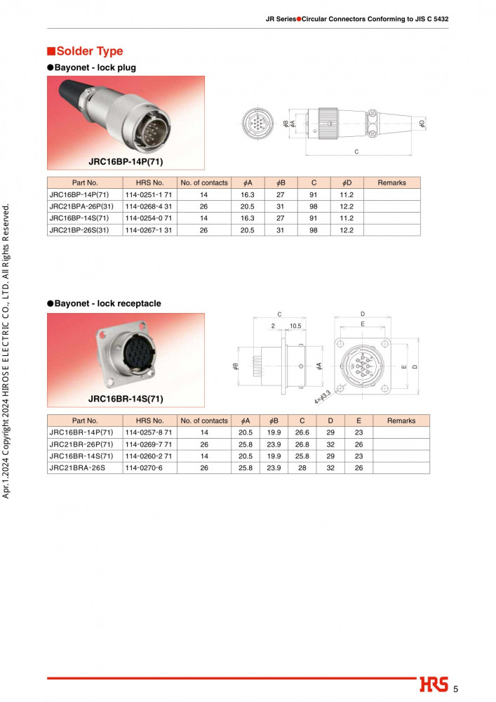 HRS JR Series datasheet page 5