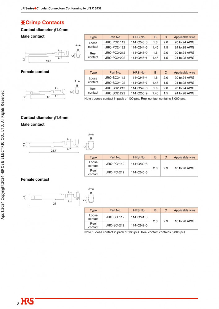 HRS JR Series datasheet page 6