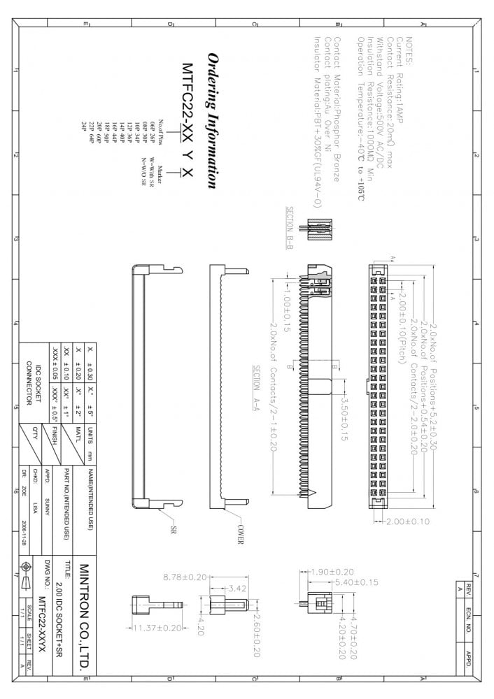 MTFC22-24YW technical document preview