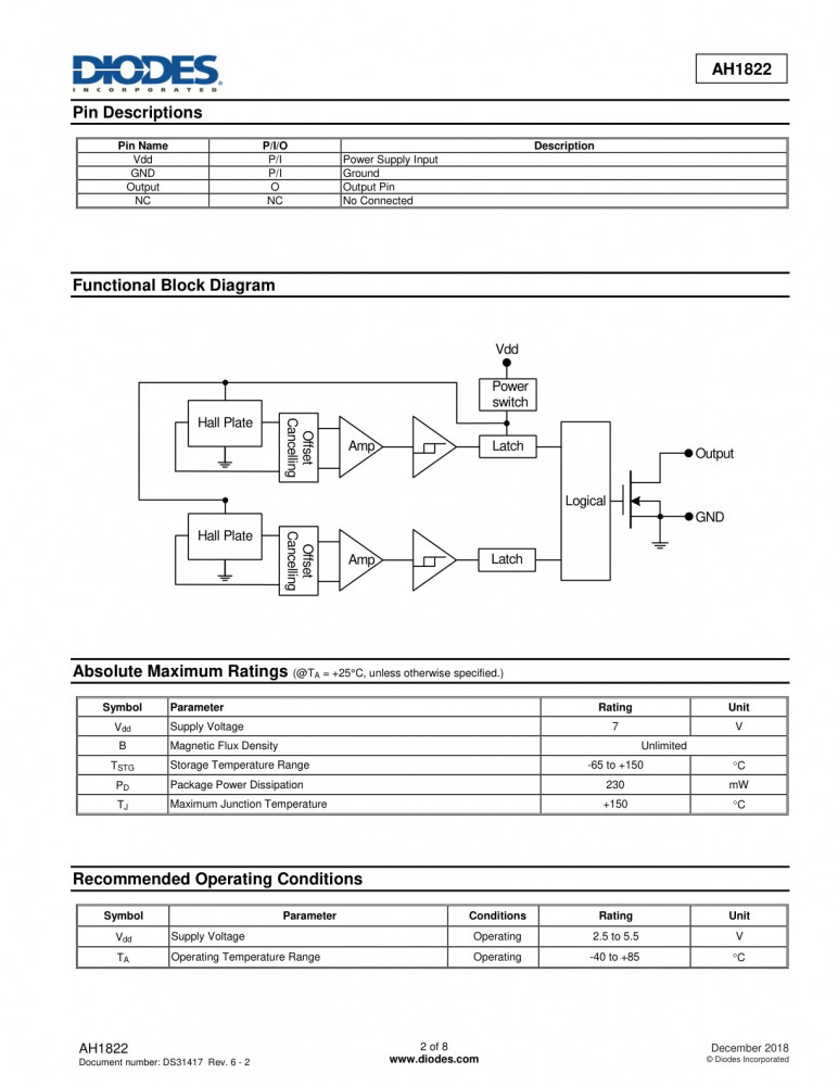 AH1822 datasheet page 2