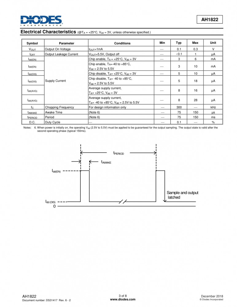 AH1822 datasheet page 3
