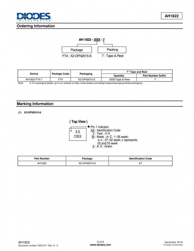 AH1822 datasheet page 5