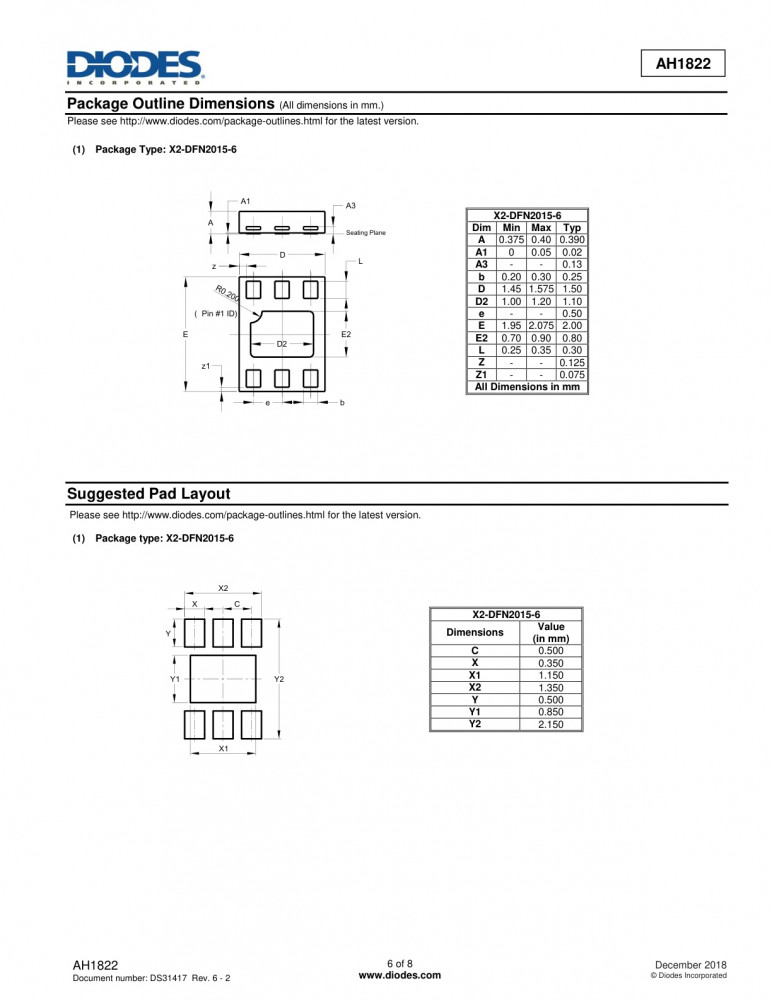 AH1822 datasheet page 6