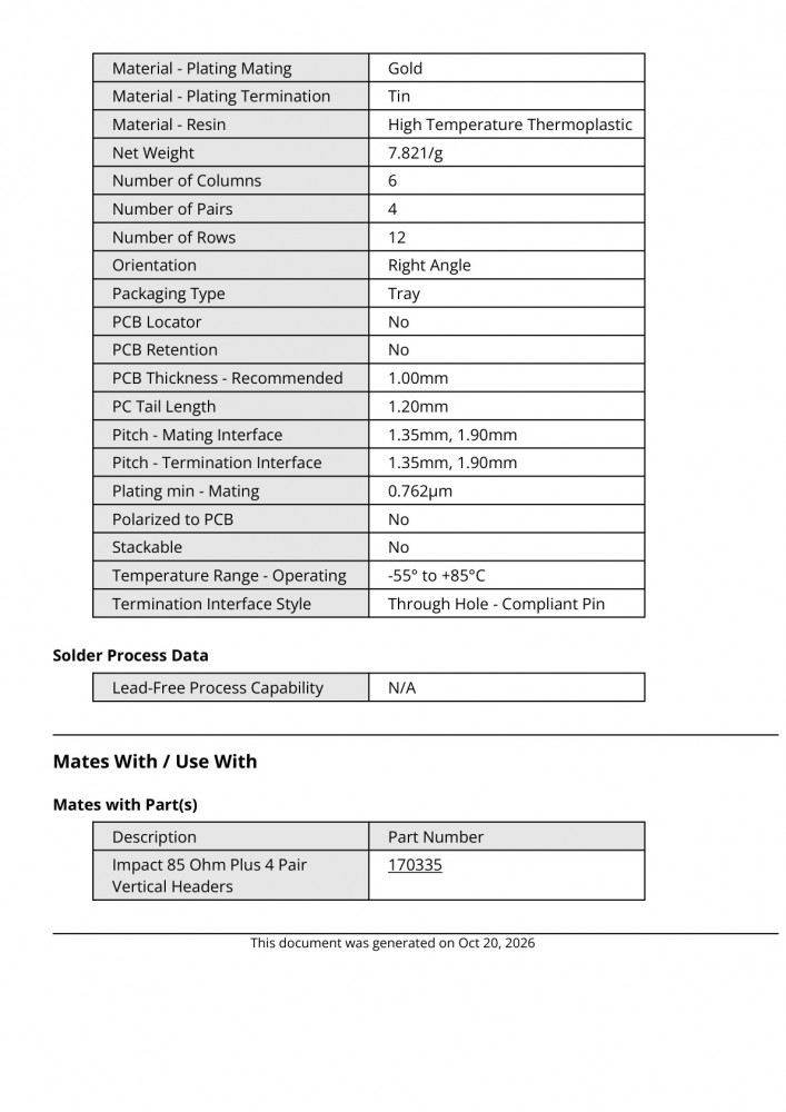 MOLEX 1703401036 technical document page 3