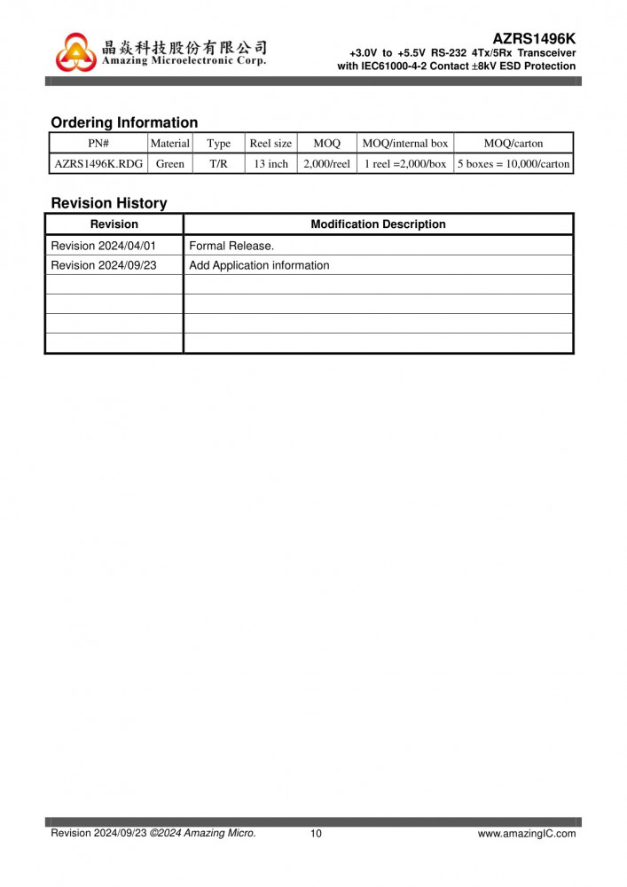 AZRS1496K technical document page 10