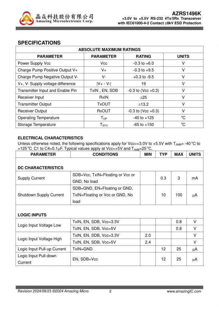 AZRS1496K technical document page 2