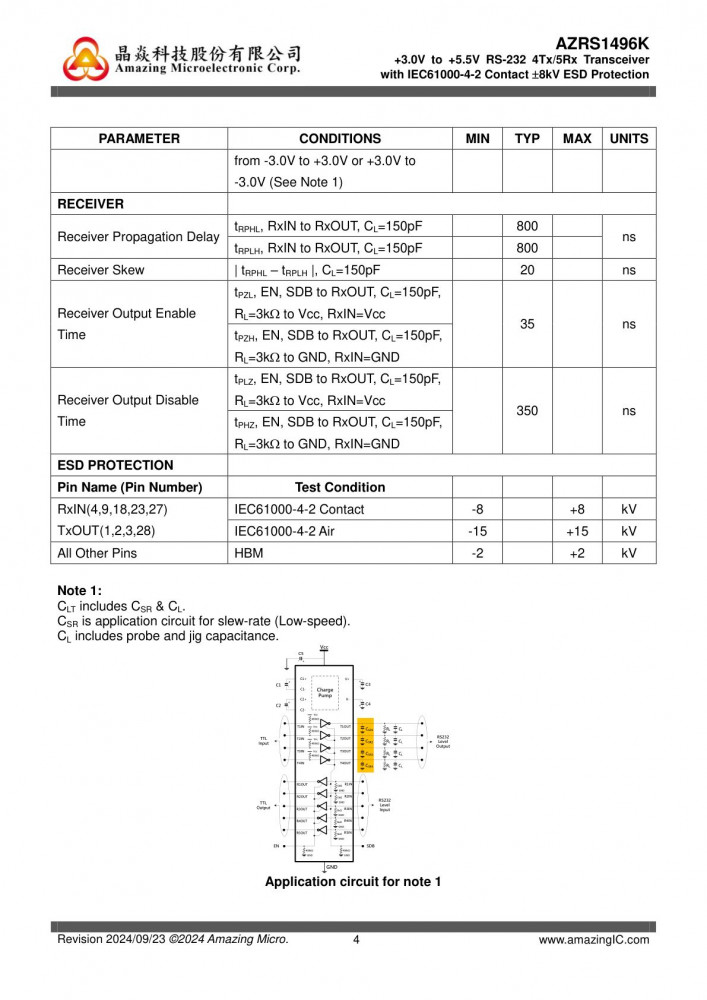 AZRS1496K technical document page 4